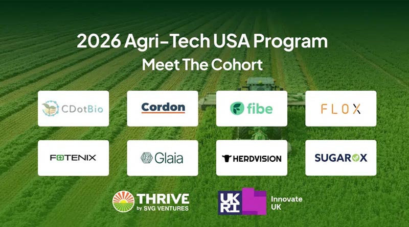 Eight UK Agritech Companies Selected for Innovate UK and SVG Ventures ...